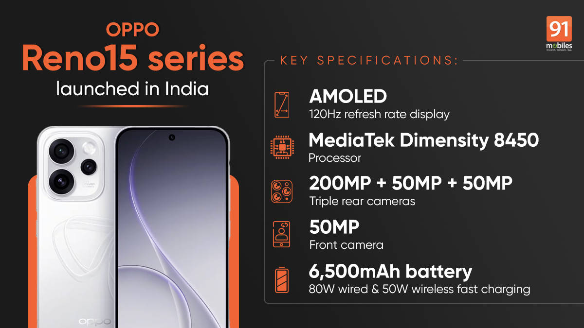 [Exclusive] OPPO Reno15 Pro Mini set to launch as the first compact ...