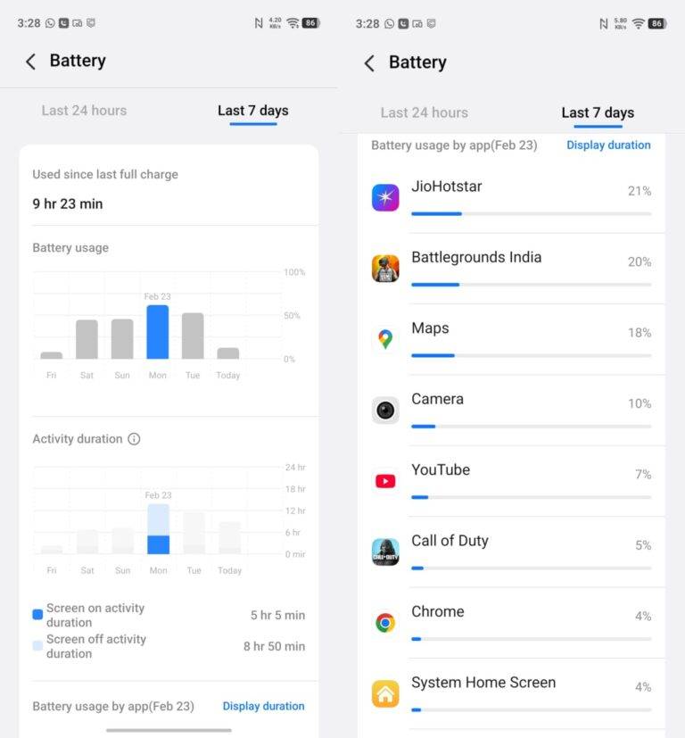 iQOO 15R battery review: built for gaming and movie marathons ...
