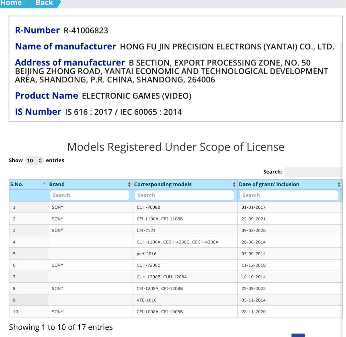 PS5 Pro launching in India soon? Console gets listed on BIS ...