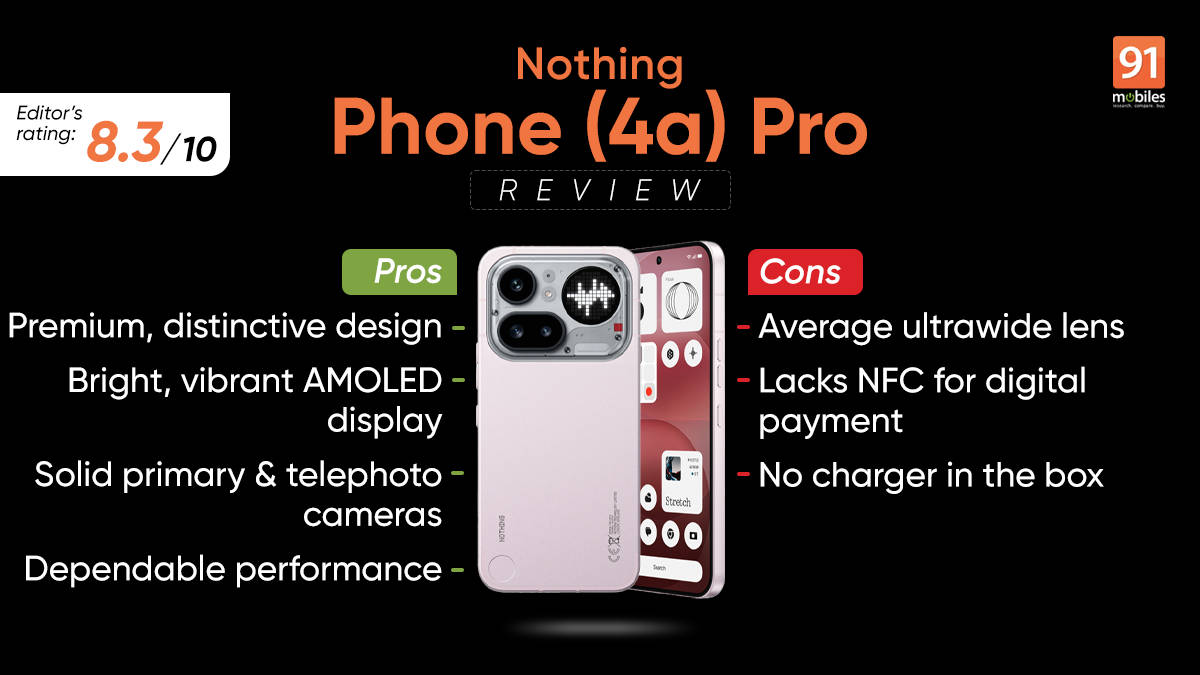 Nothing Phone 3 Review - Pros and cons, Verdict | 91Mobiles