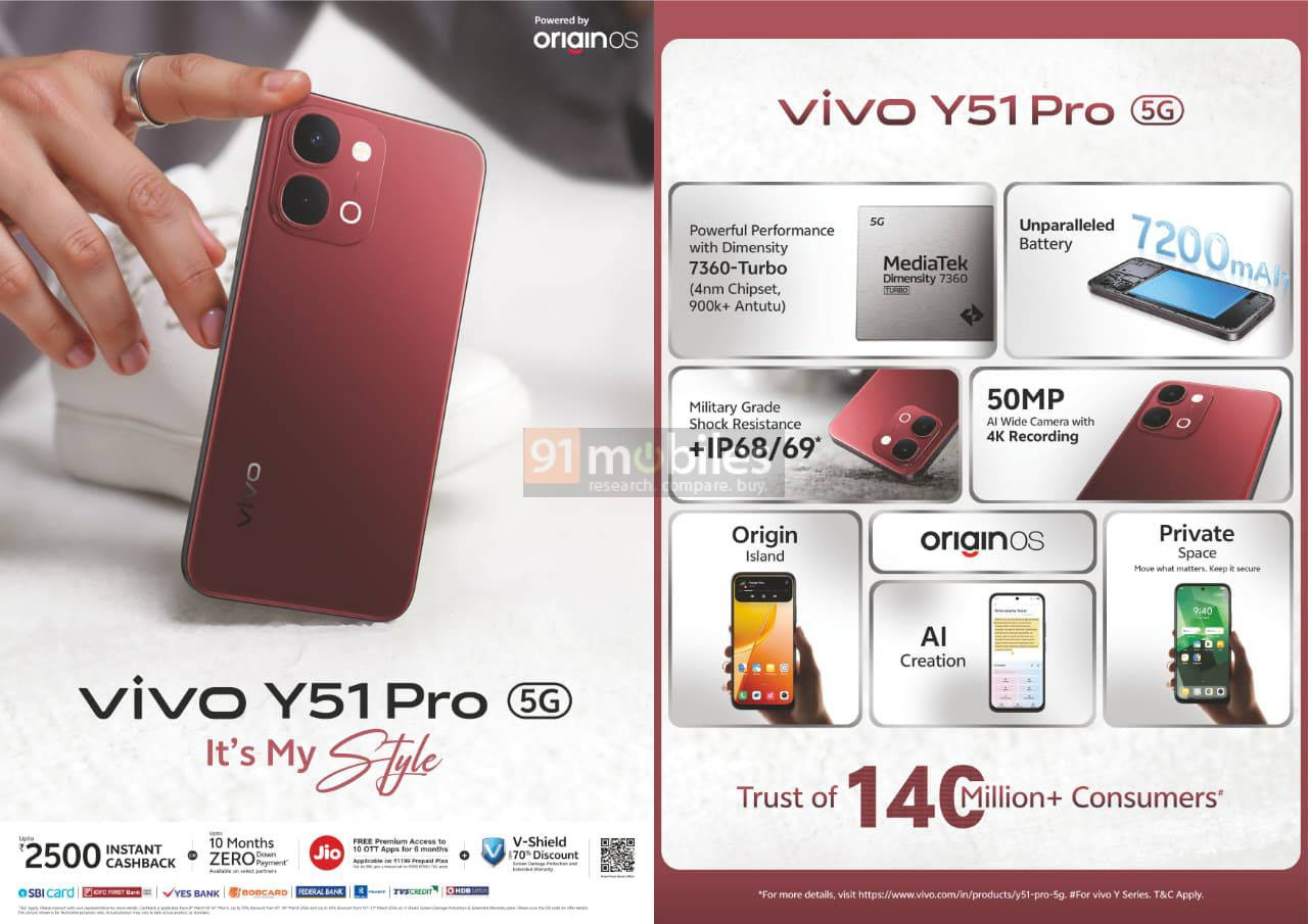 Exclusive: Vivo Y51 Pro to launch in India soon; design and key specs ...