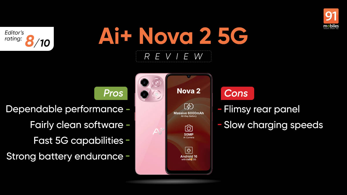 Ai+ Nova Review - Pros and cons, Verdict | 91Mobiles