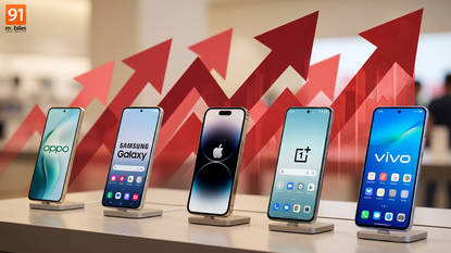 Smartphone price hike roundup: list of phones that cost more now ...