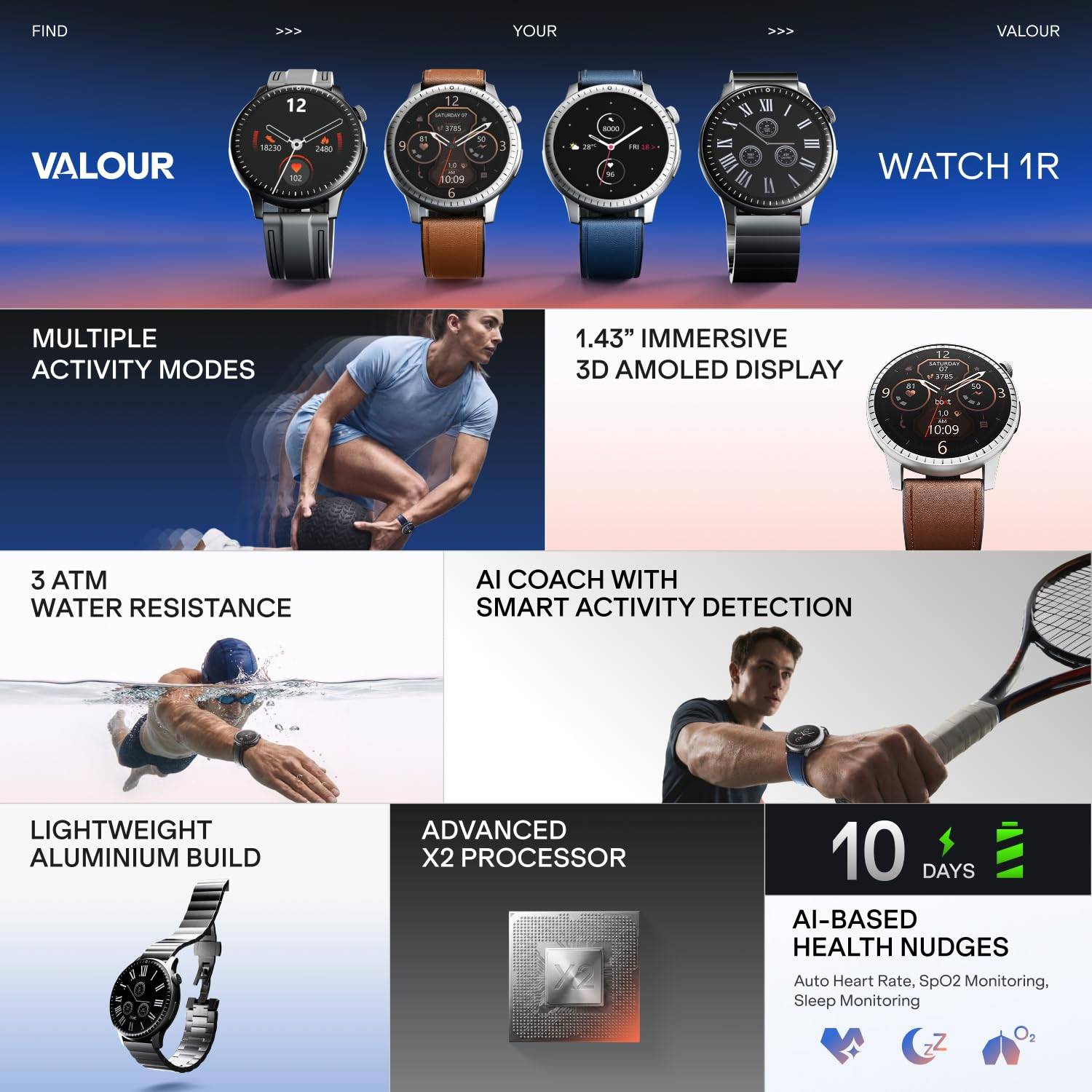 Best Fitness Smartwatches in India (2026): Top Picks for Fitness ...