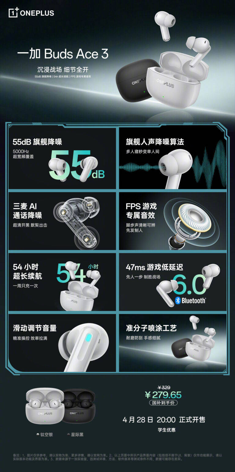 OnePlus Buds Ace 3 debuts with up to 55dB ANC, 54 hours of battery life ...