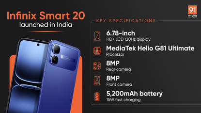 Infinix Smart 20 launched in India with MediaTek Helio G81 Ultimate, 7 ...